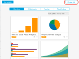 Create Business Intelligence Dashboards Using Amazon Quicksight